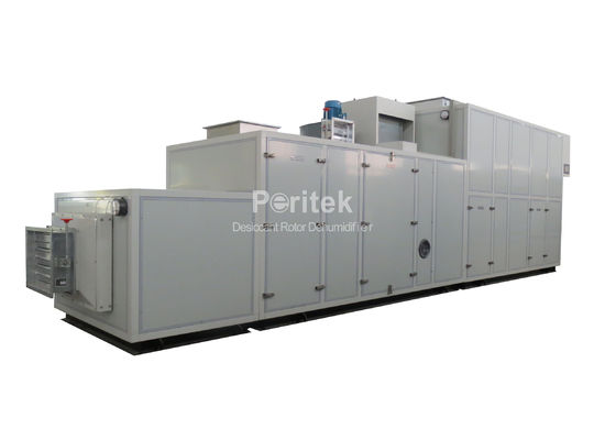 Commercial Grade Dehumidifiers factory, Buy good price Industrial ...